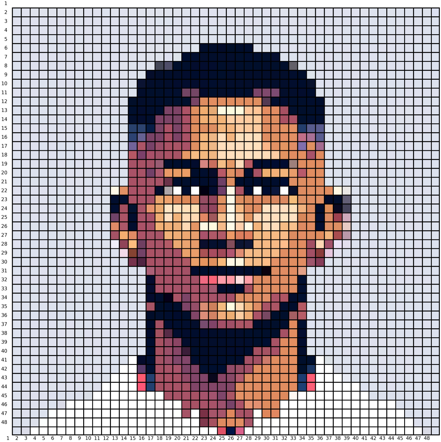 Pixel art Kylian Mbappe - | Dessin Facile, Modèle Difficile, Football PSG
